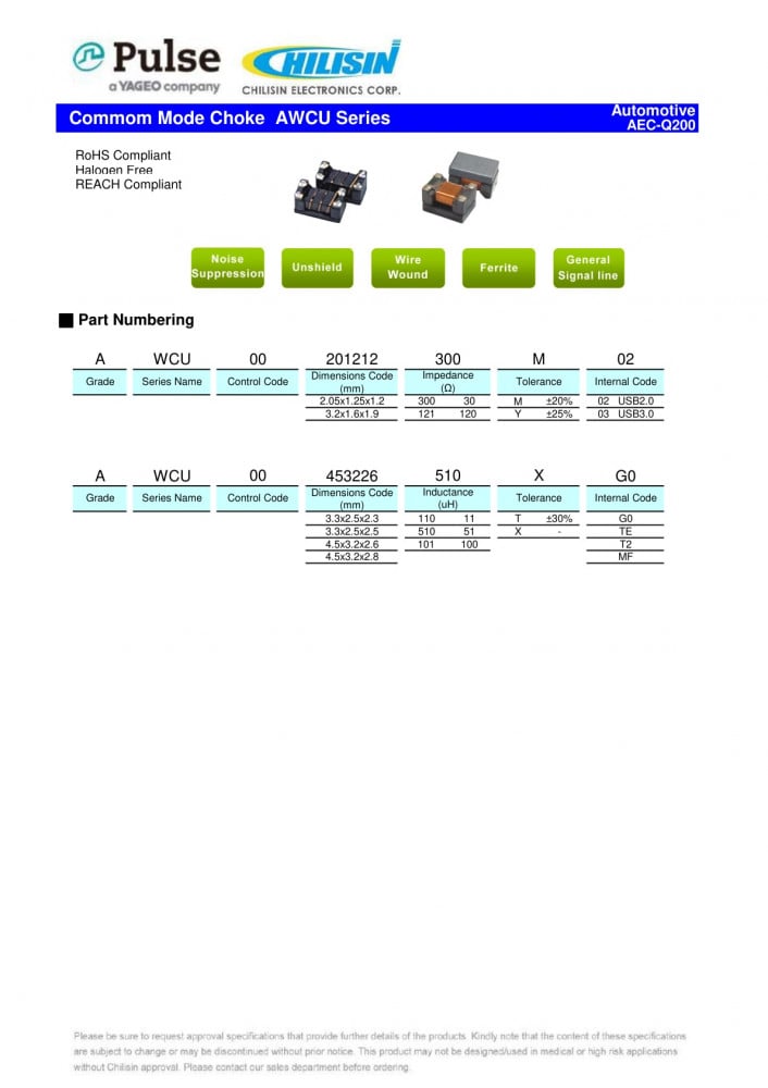 Chilisin AWCU series datasheet page 1