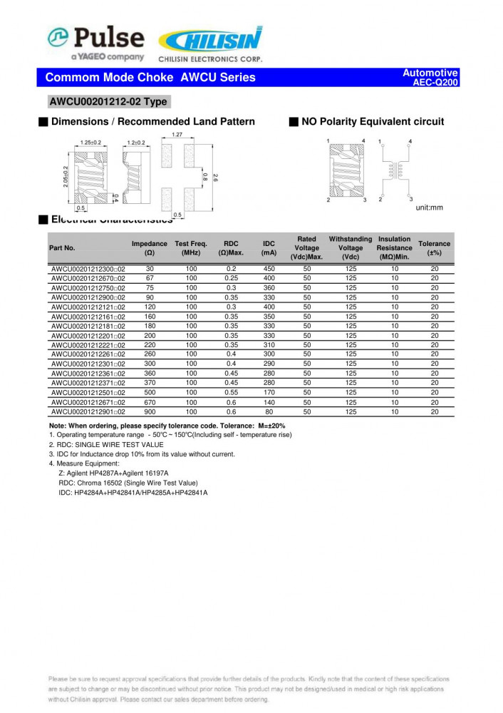 Chilisin AWCU series datasheet page 2