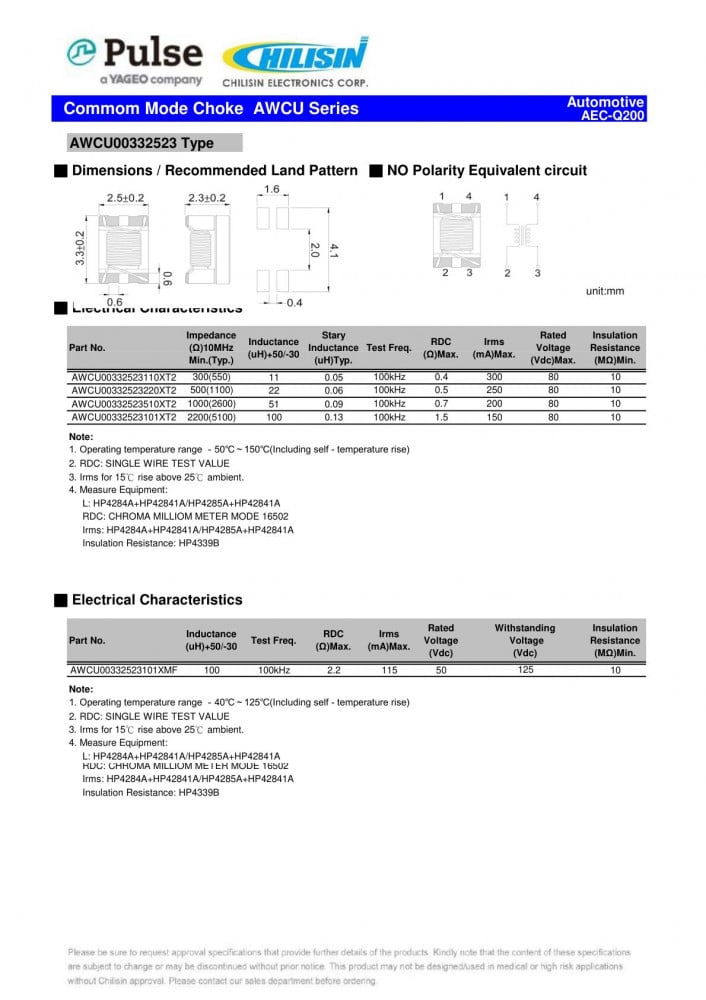 Chilisin AWCU series datasheet page 6