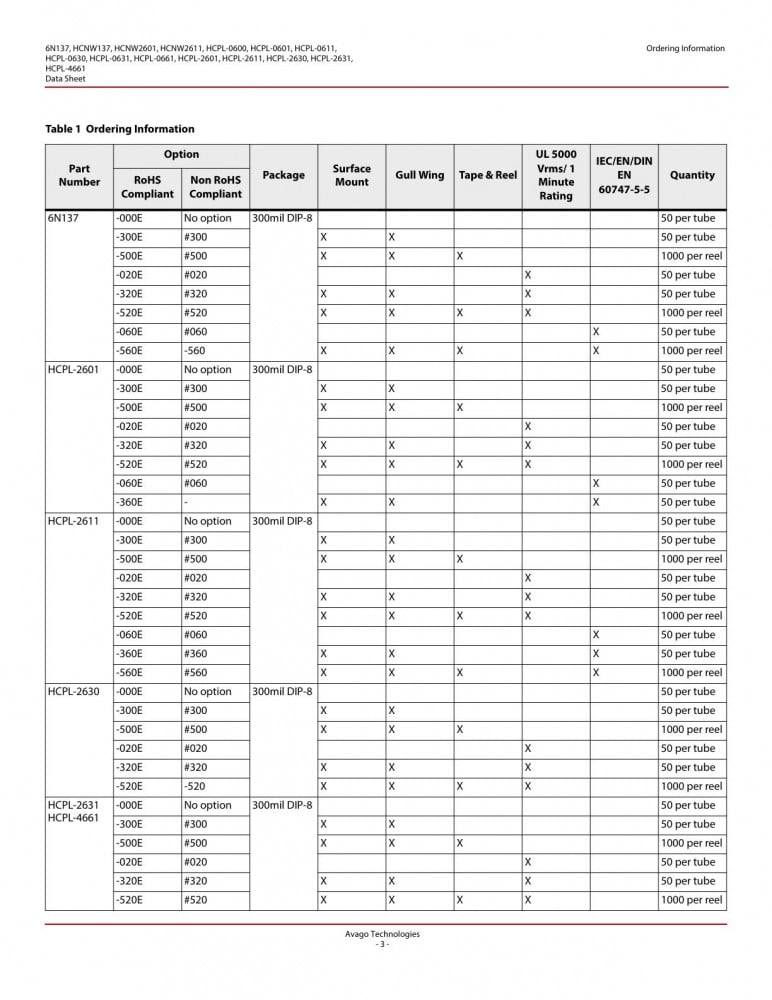 HCNW2611 datasheet page 3