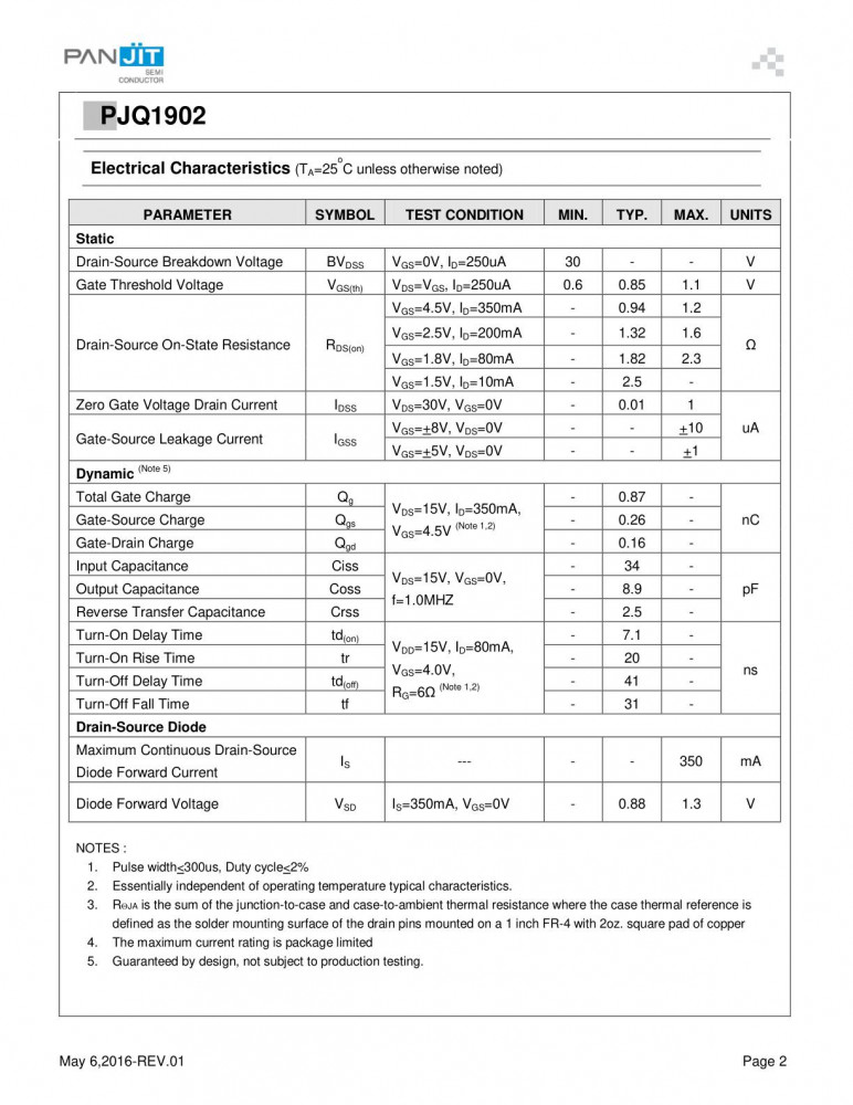PJQ1902 datasheet page 2