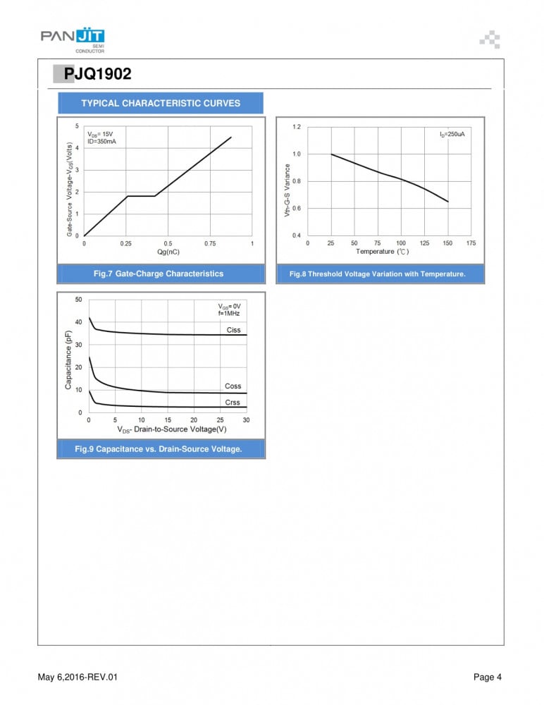 PJQ1902 datasheet page 4