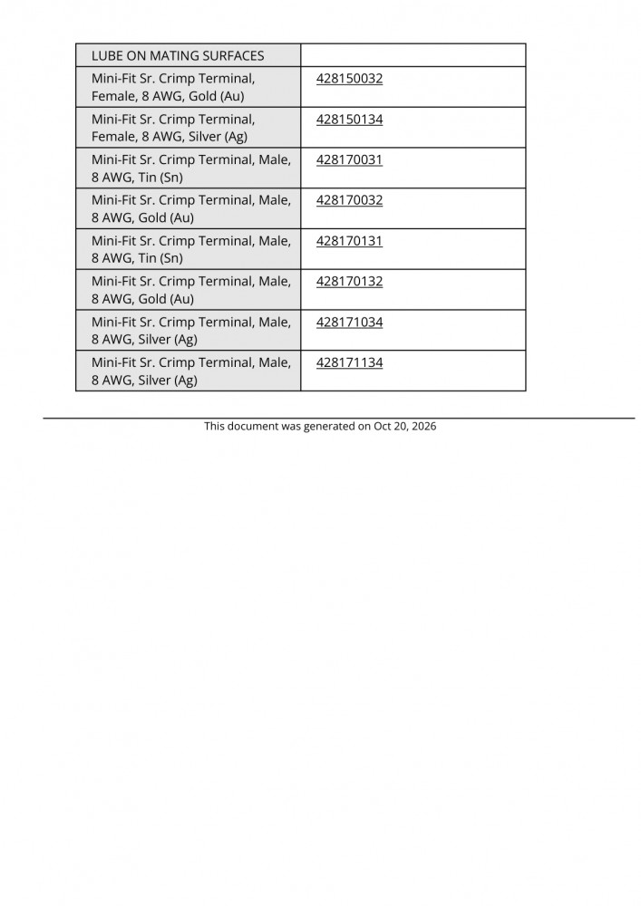 2037022500 technical document preview, page 3