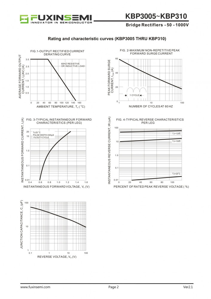 FUXINSEMI KBP310 datasheet page 2