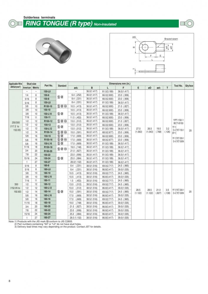 JST terminal catalogue page 7