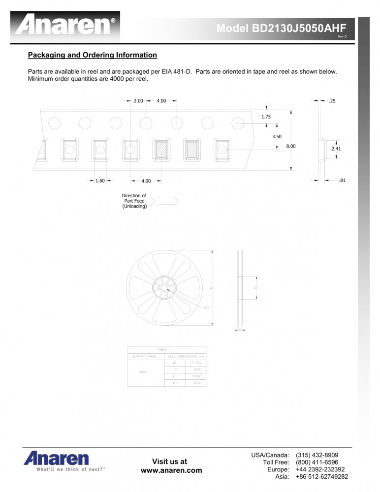 BD2130J5050AHF document page 5