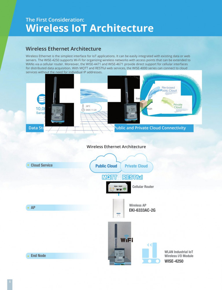 Advantech wireless IoT sensing brochure page 6