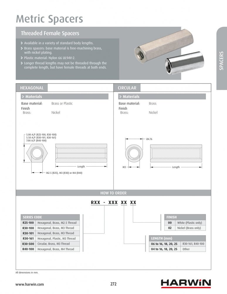 Harwin R30 series threaded female spacer technical document preview