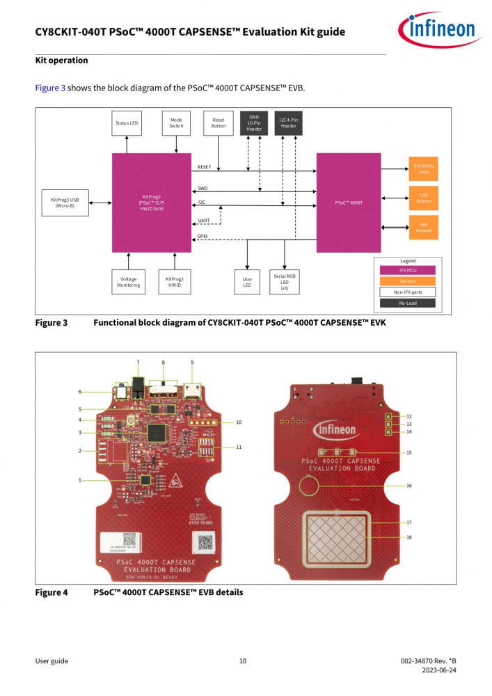 CY8CKIT-040T guide page 10