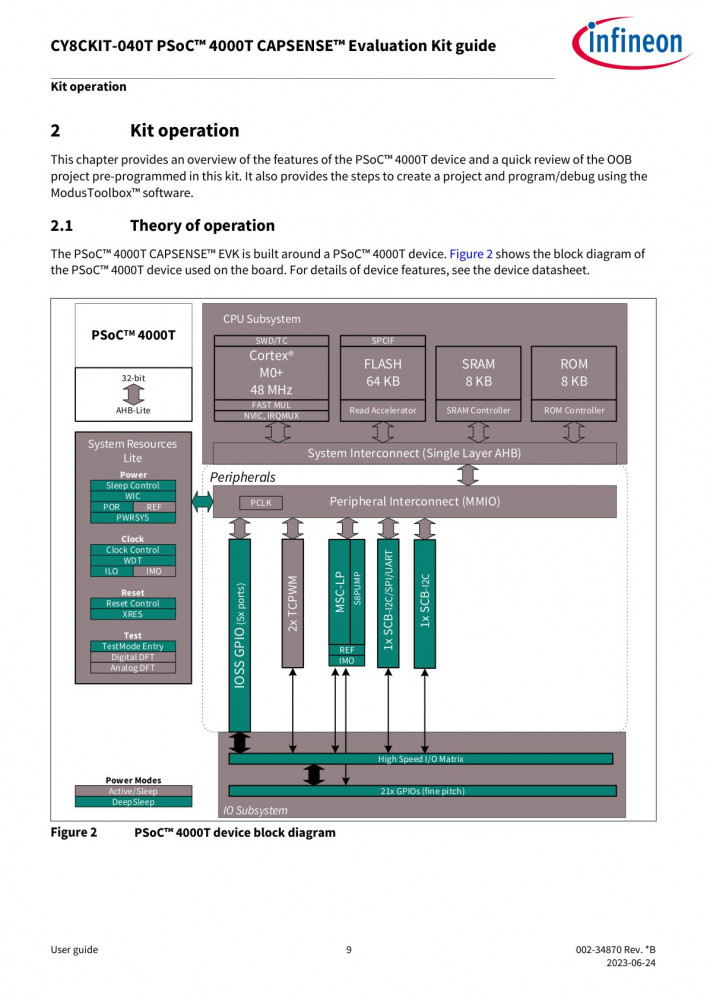 CY8CKIT-040T guide page 9