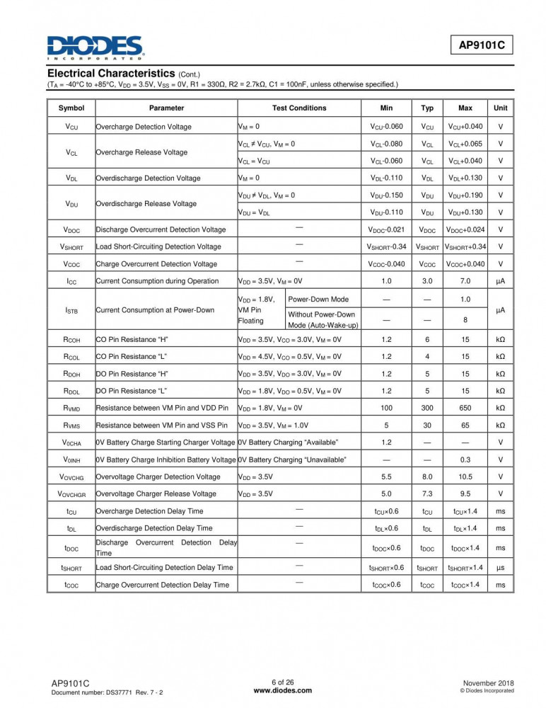 AP9101C datasheet page 6