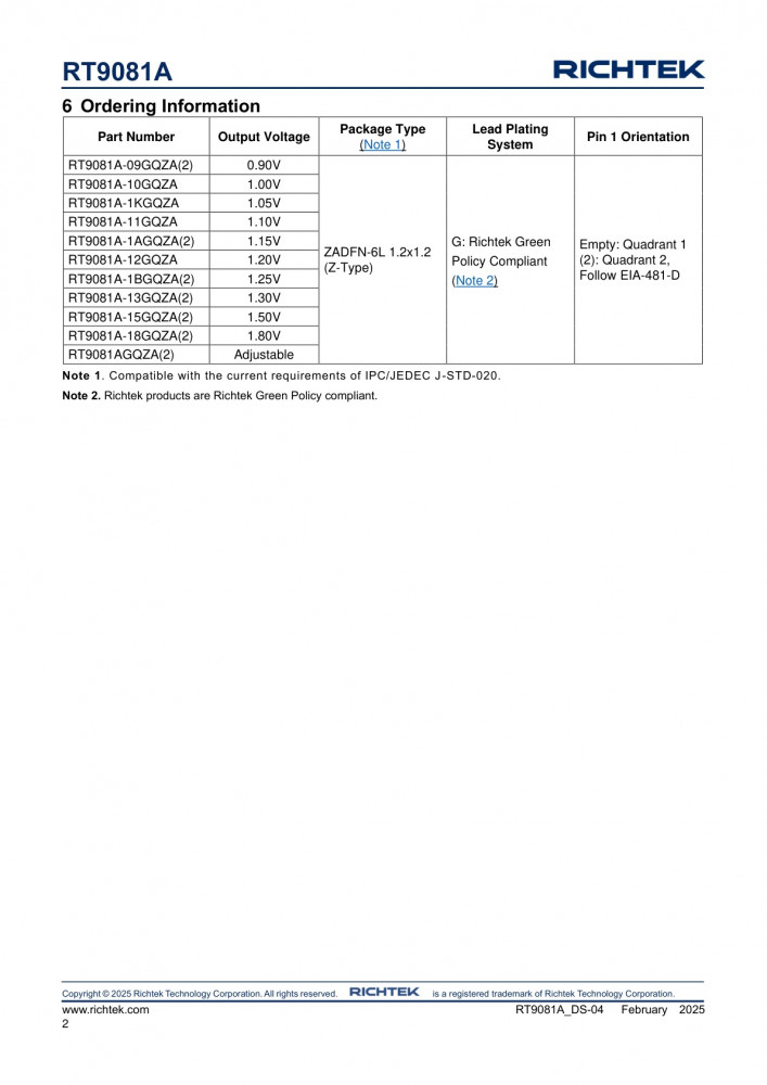 RT9081A technical document page 2