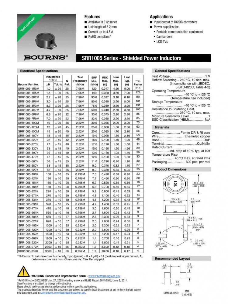 BOURNS SRR1005 datasheet page 1