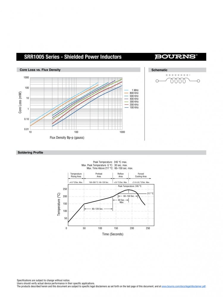 BOURNS SRR1005 datasheet page 2