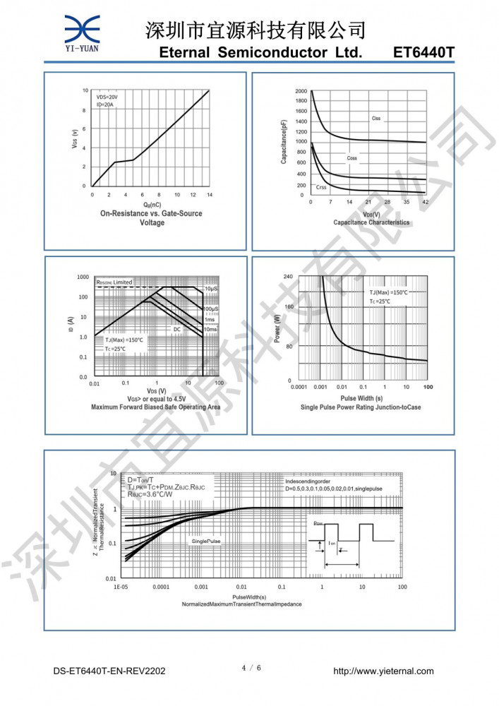ET6440T datasheet page 4