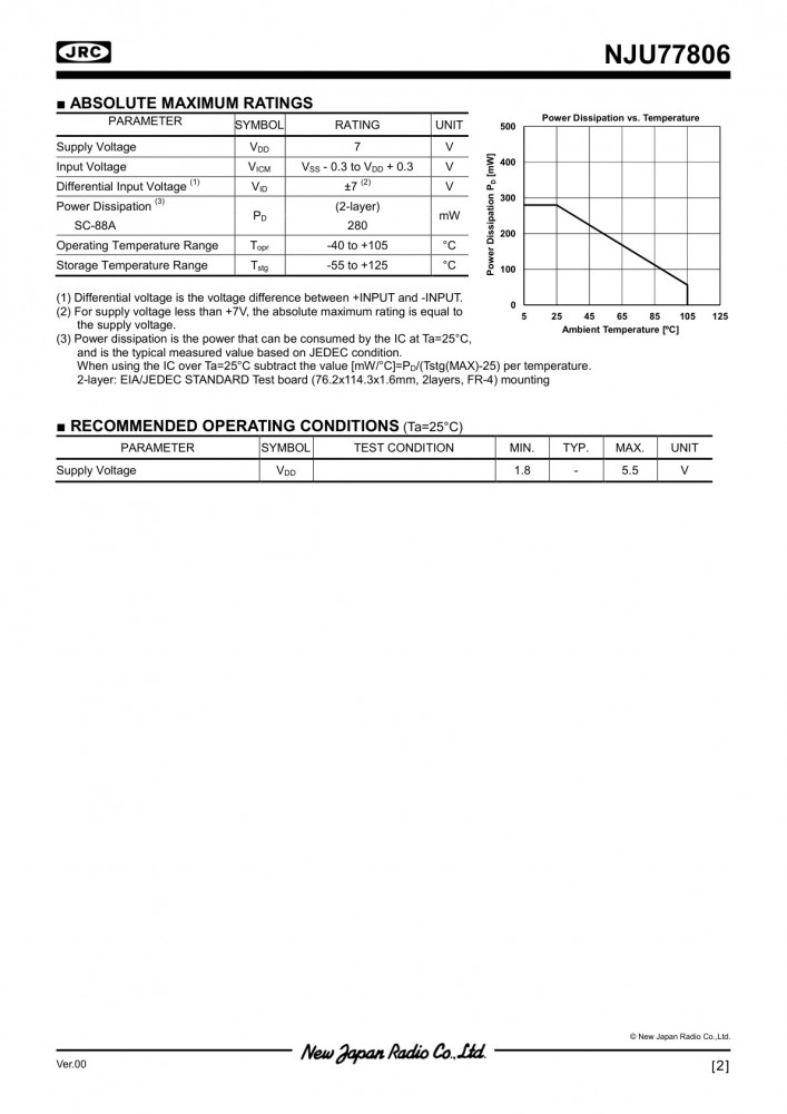 NJU77806F3-TE1 datasheet page 2