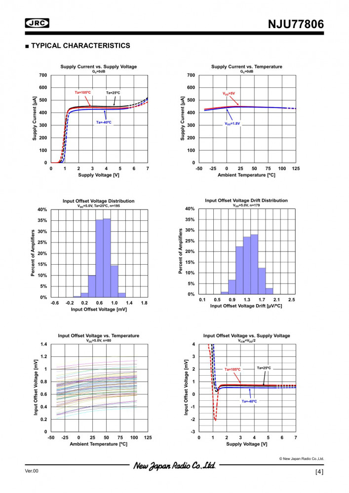 NJU77806F3-TE1 datasheet page 4
