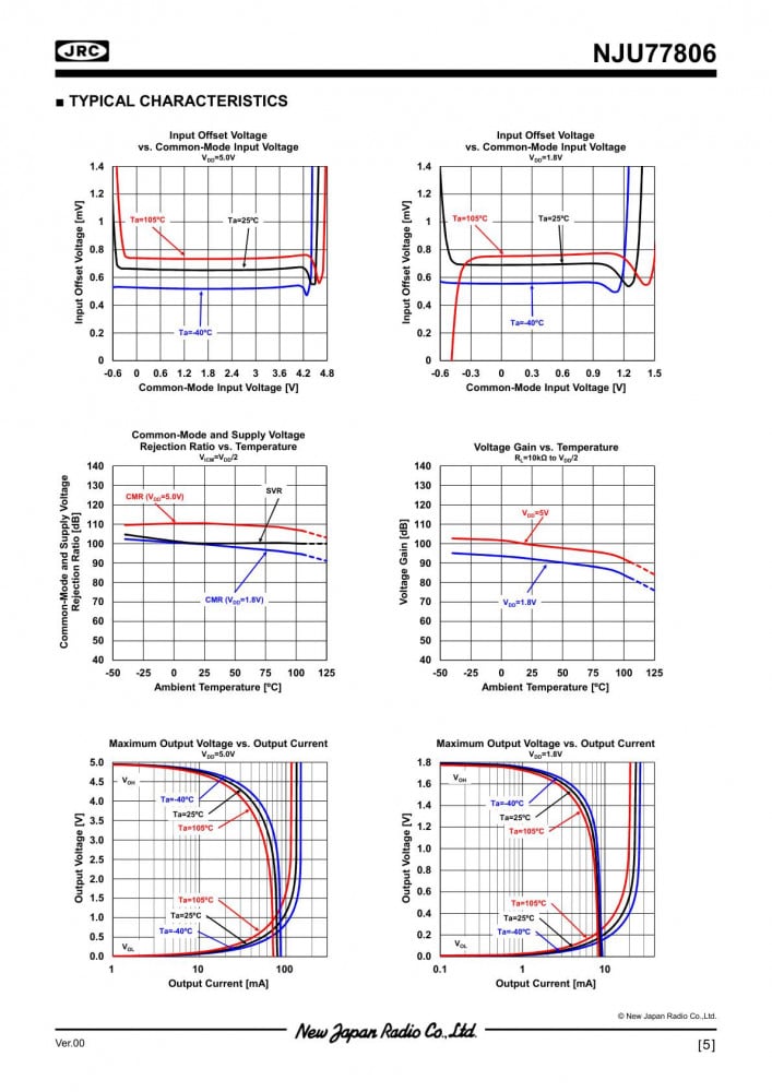 NJU77806F3-TE1 datasheet page 5