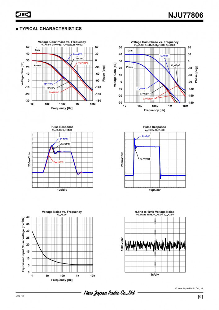 NJU77806F3-TE1 datasheet page 6