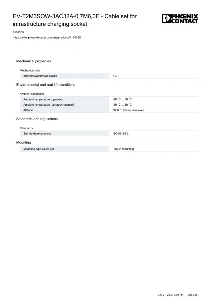 Phoenix Contact 1164365 documentation page 3