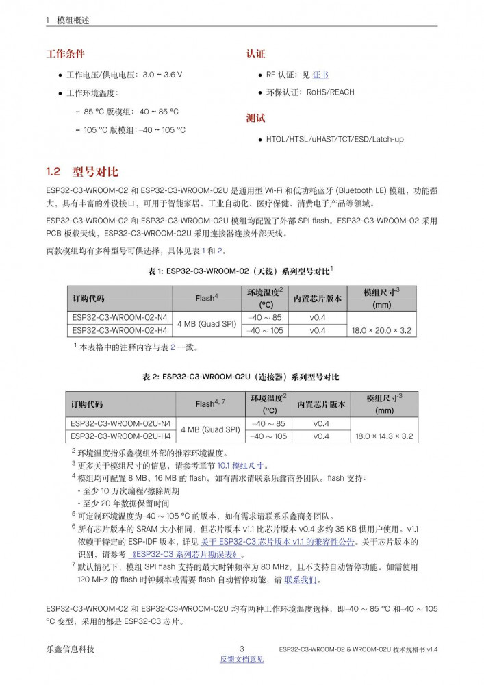 ESP32-C3-WROOM-02-H4 datasheet page 3