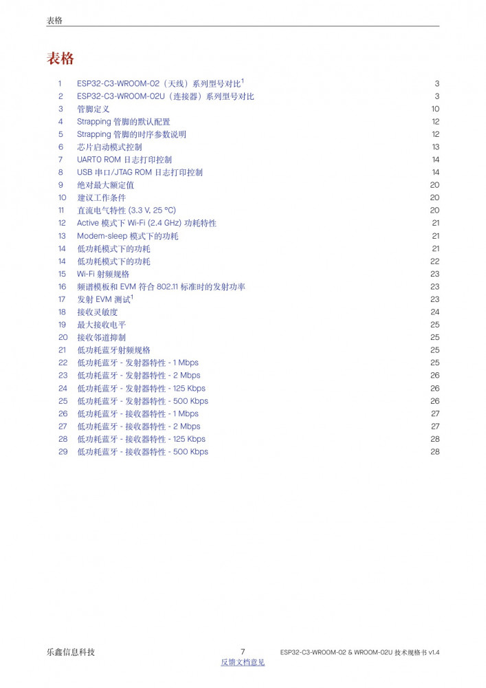 ESP32-C3-WROOM-02-H4 datasheet page 7