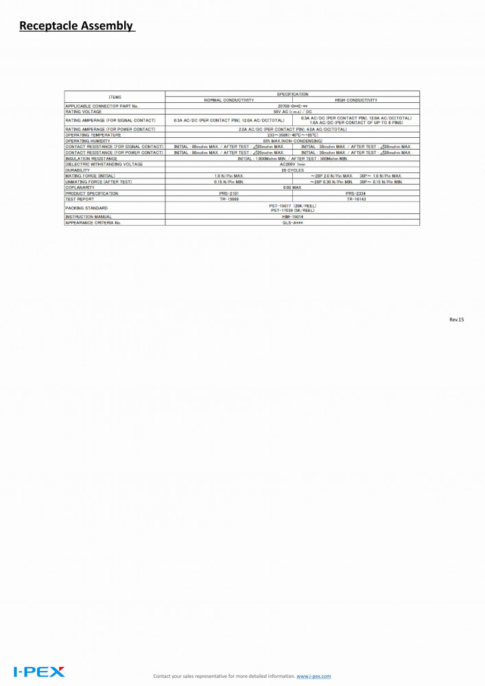 I-PEX NOVASTACK 35-P product documentation page 6