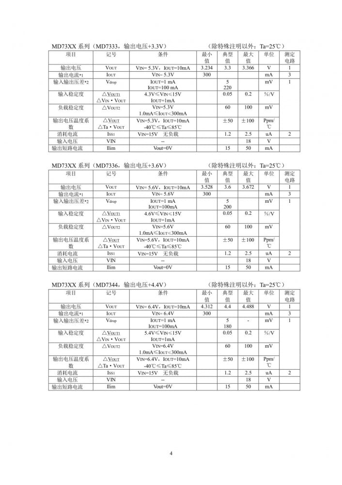 MD7350 datasheet page 4