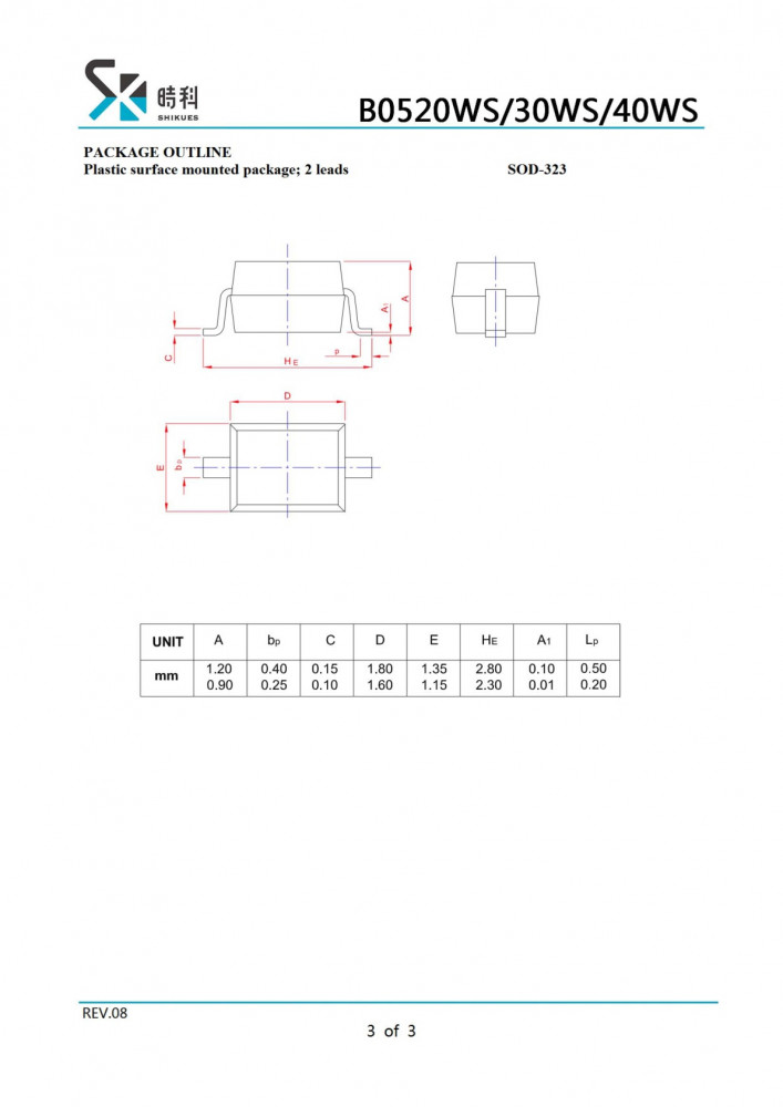 B0520WS datasheet page 3