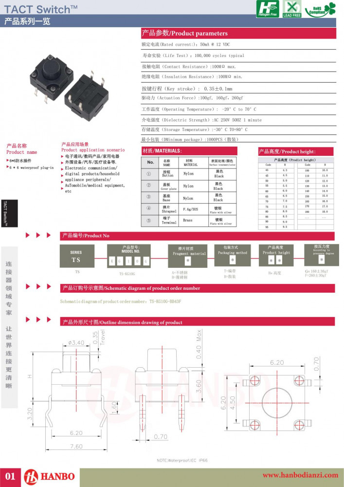 TS-KG10G-BB60F technical document page 1