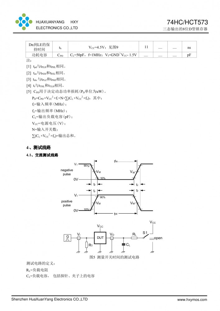74HC573 datasheet page 10