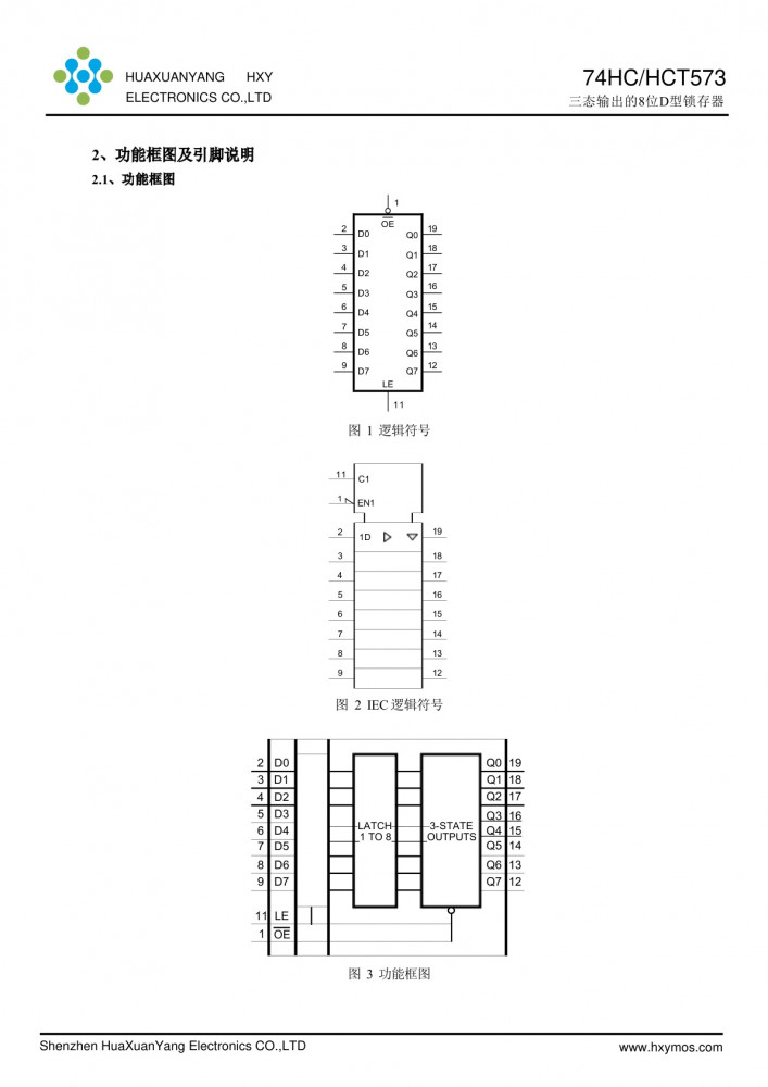 74HC573 datasheet page 2