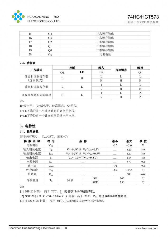 74HC573 datasheet page 4