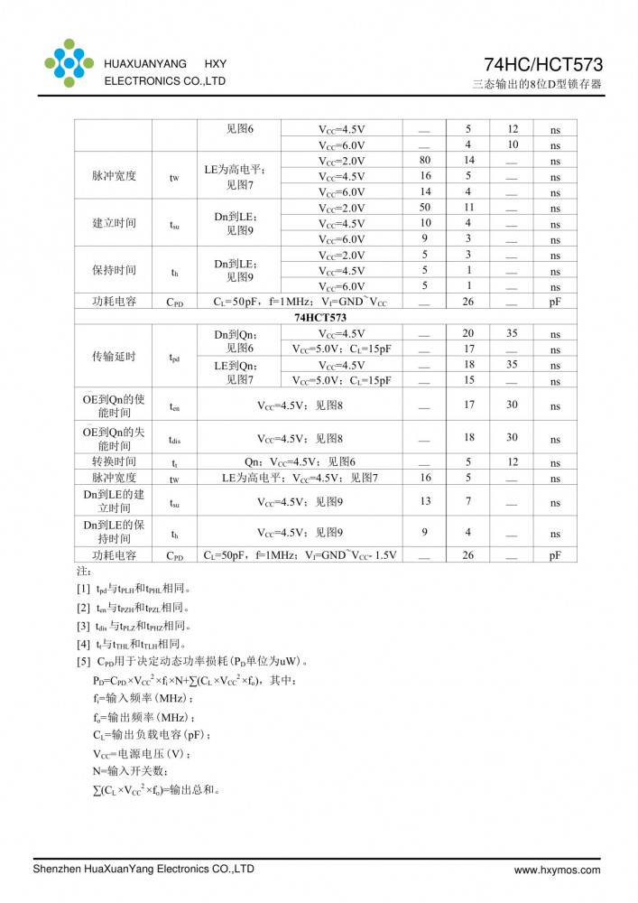 74HC573 datasheet page 8