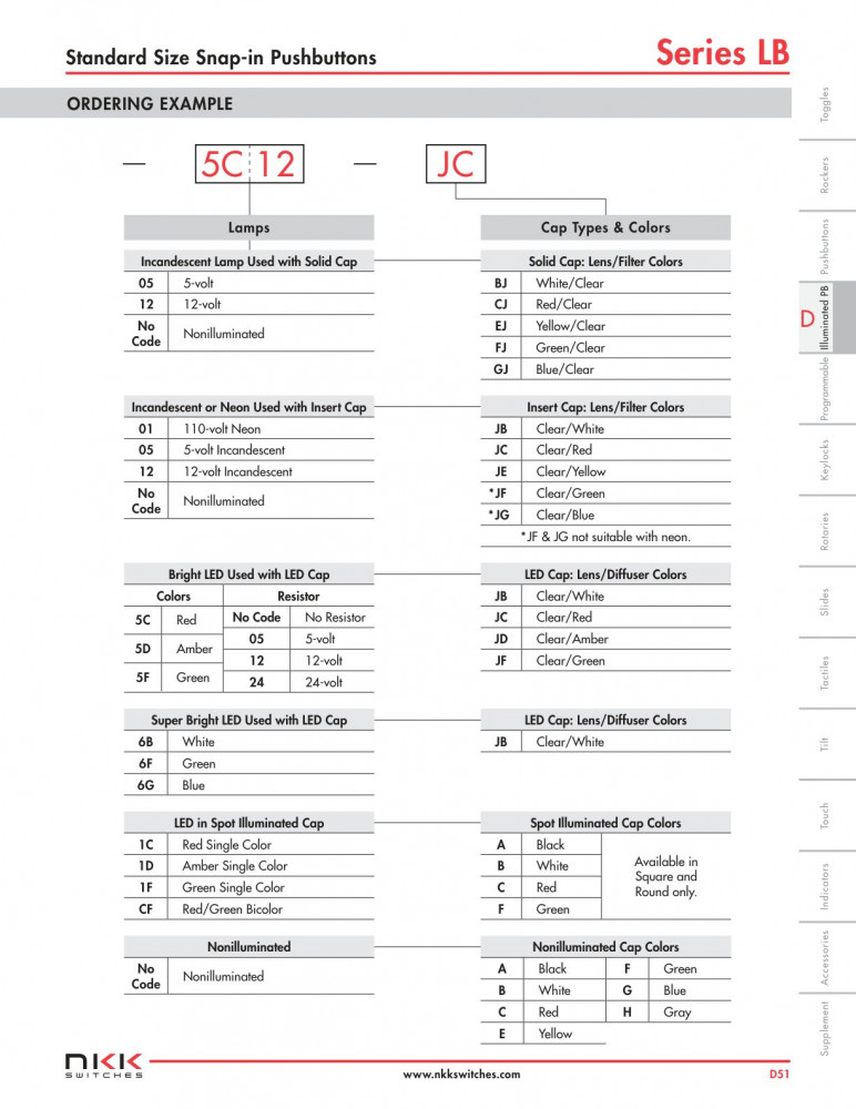 NKK LB series technical document page 4