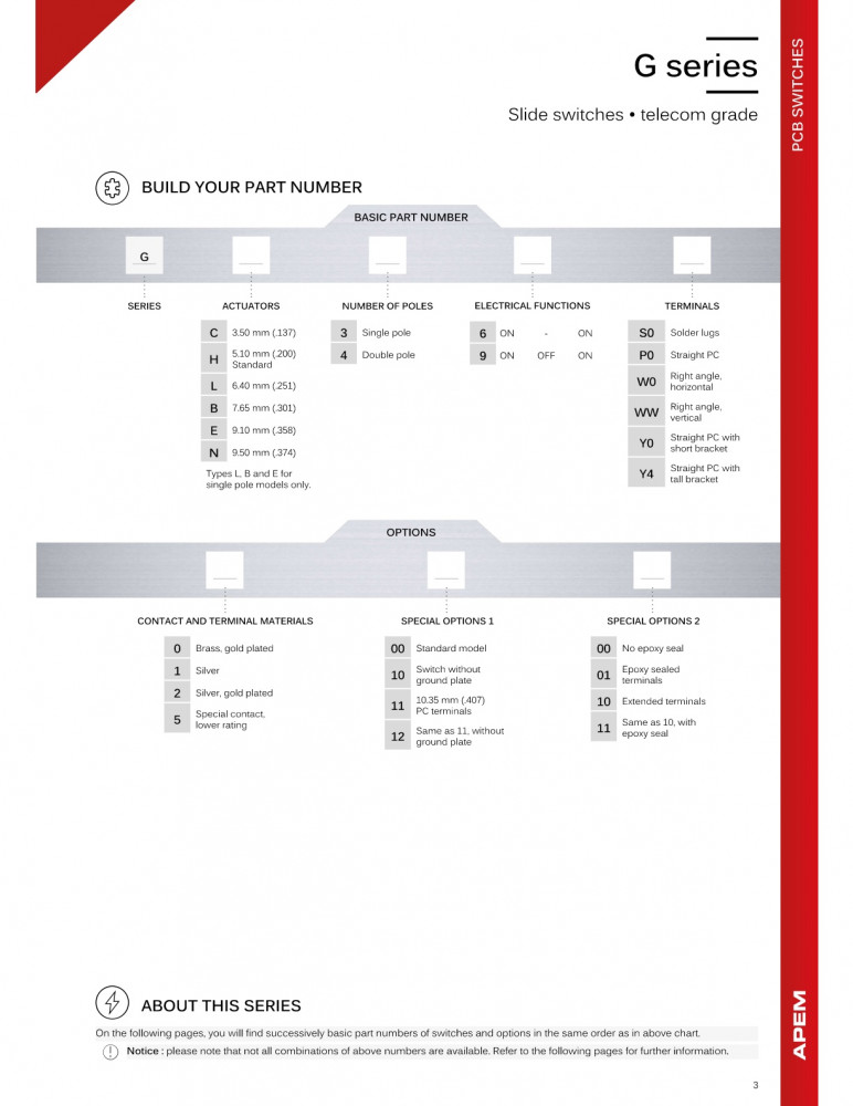 APEM G series datasheet page 3