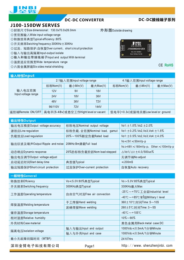 J100DW series datasheet page 1