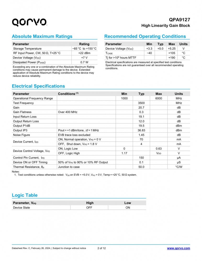 QPA9127TR7 technical document page 2