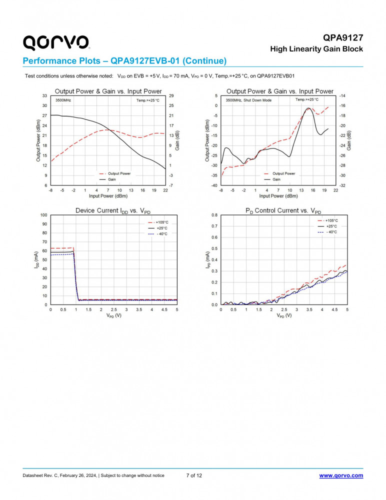 QPA9127TR7 technical document page 7