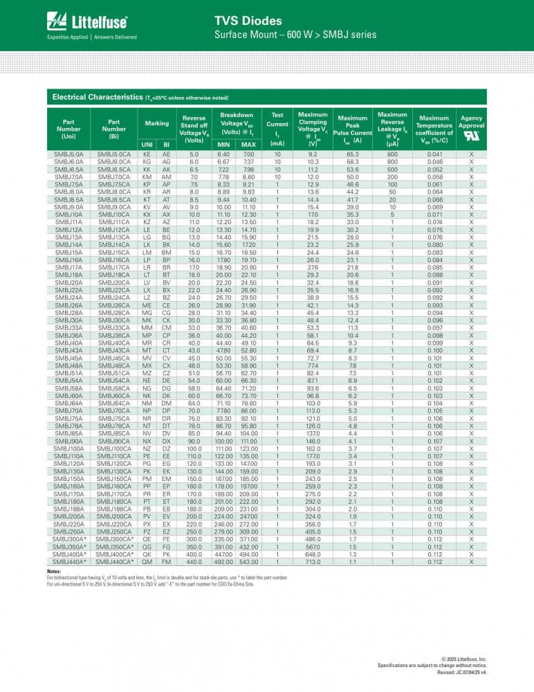 Littelfuse SMBJ series datasheet page 2