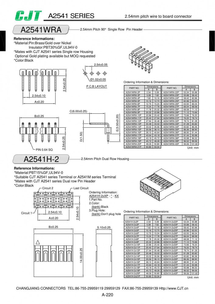 CJT A2541 series datasheet page 9