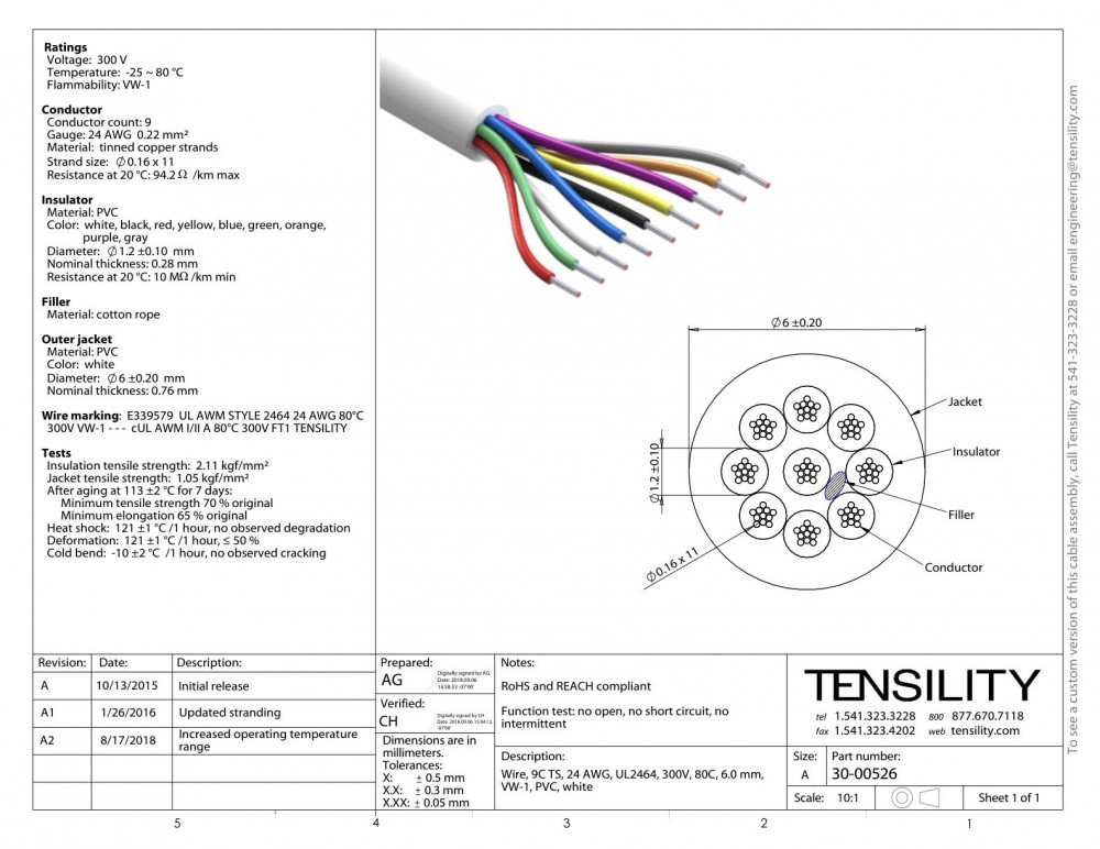 Product drawing for Tensility International 30-00526 cable