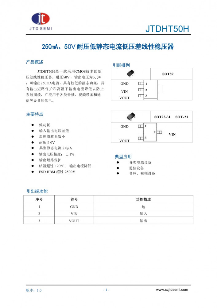 JTDHT50H technical document page 1