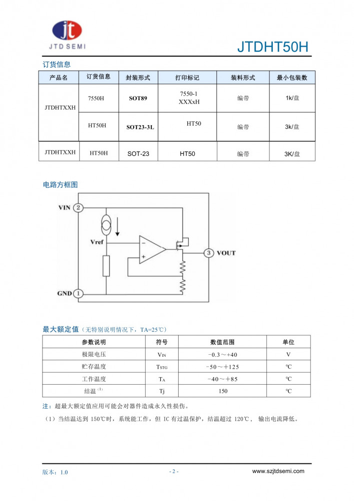 JTDHT50H technical document page 2