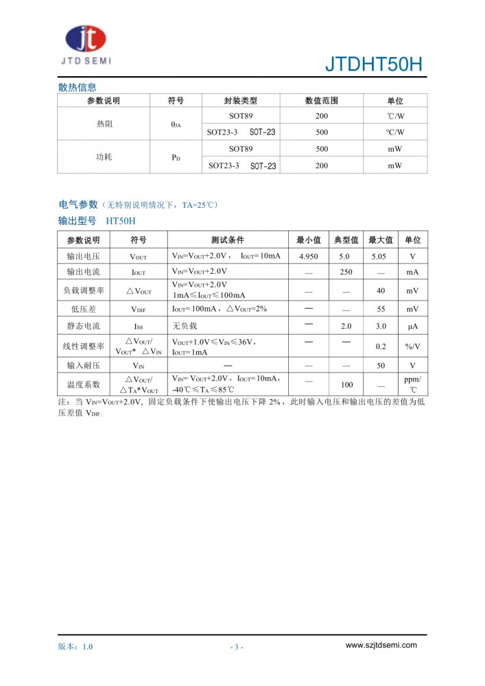 JTDHT50H technical document page 3
