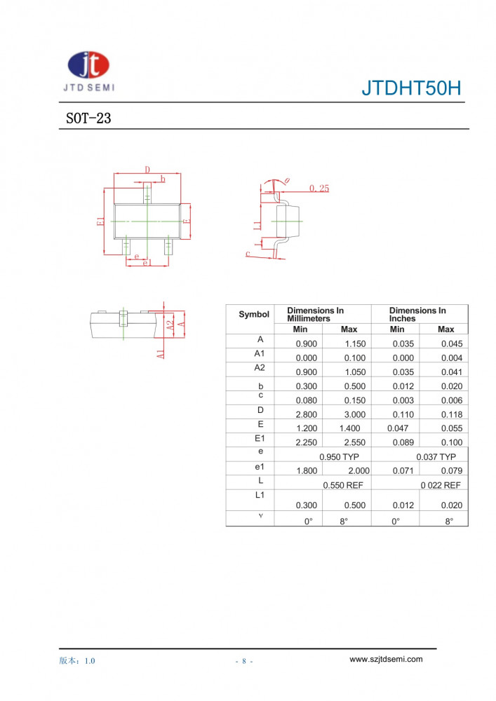 JTDHT50H technical document page 8