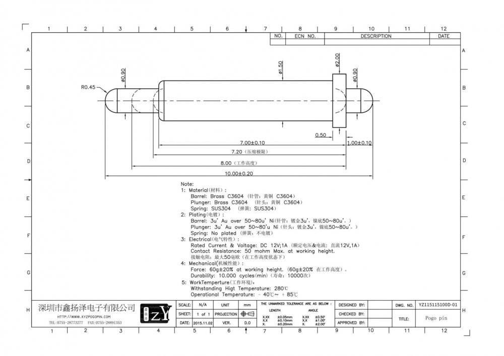 YZ115115100D-01 packaging page