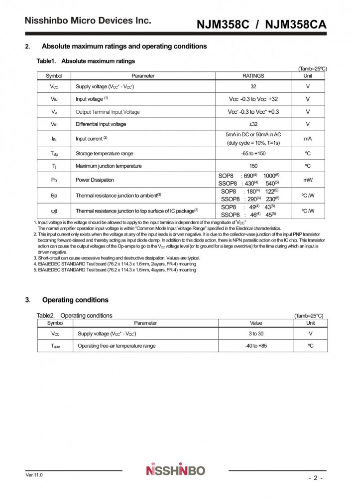 NJM358CA datasheet page 2