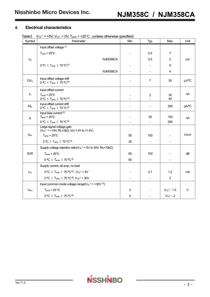 NJM358CA datasheet page 3