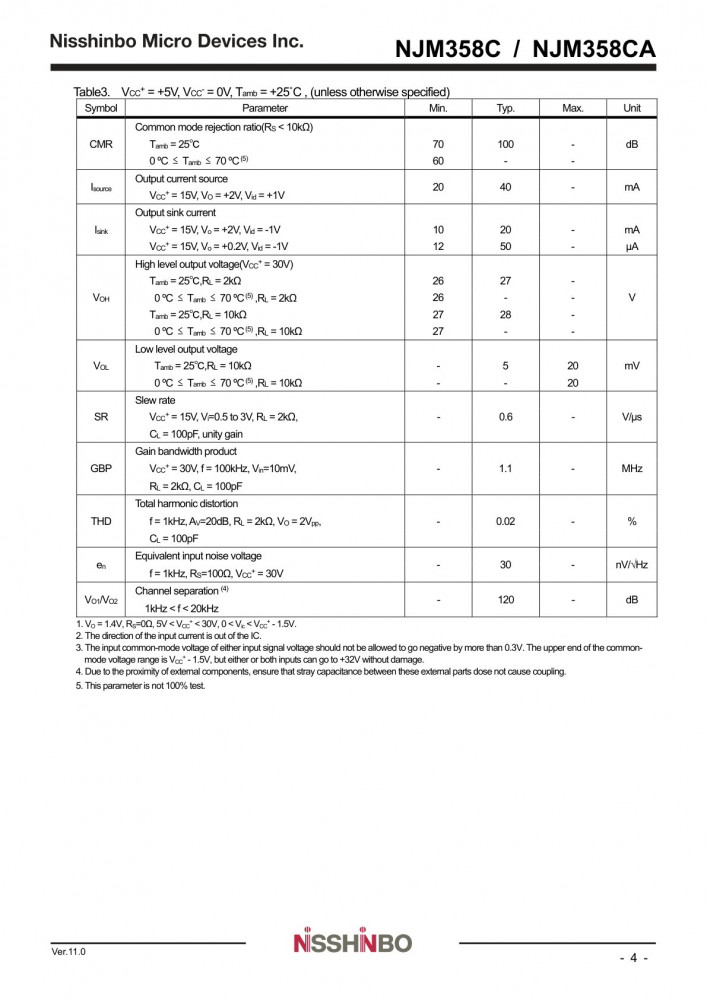 NJM358CA datasheet page 4
